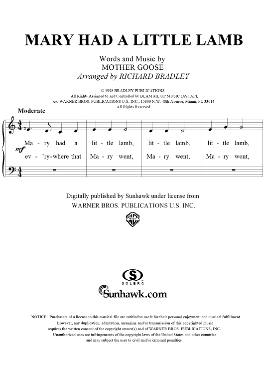 Unlocking Musical Marvels: Top 5 Songs for Kids Learning Piano with ...